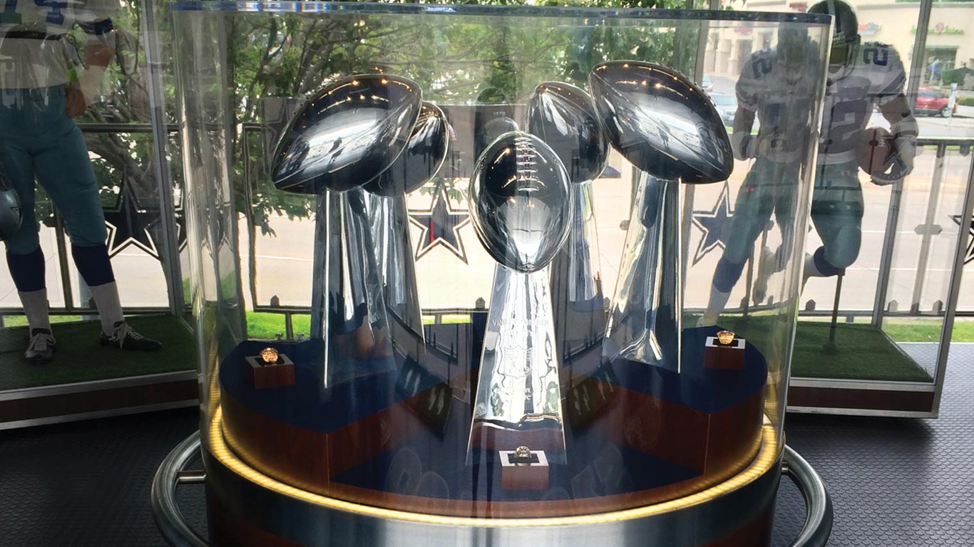 Dallas Cowboys | Fiche de client | John Deere CA