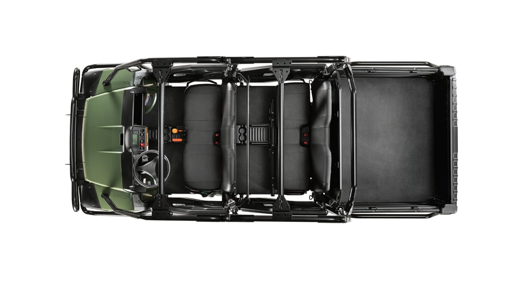 Gator Utility Vehicles Product List | John Deere CA